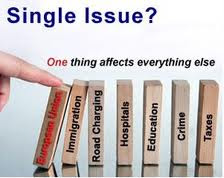 Christianity-is-not-leftwing: UKIP Is Not A 'Single Issue Party'.