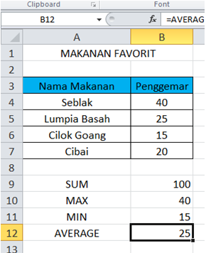 Penggunaan Rumus SUM, MAX, MIN dan AVERAGE - ADMIN EXCEL