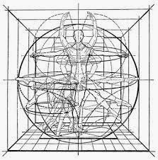 Rudolf von Laban: "TECNICA LABAN