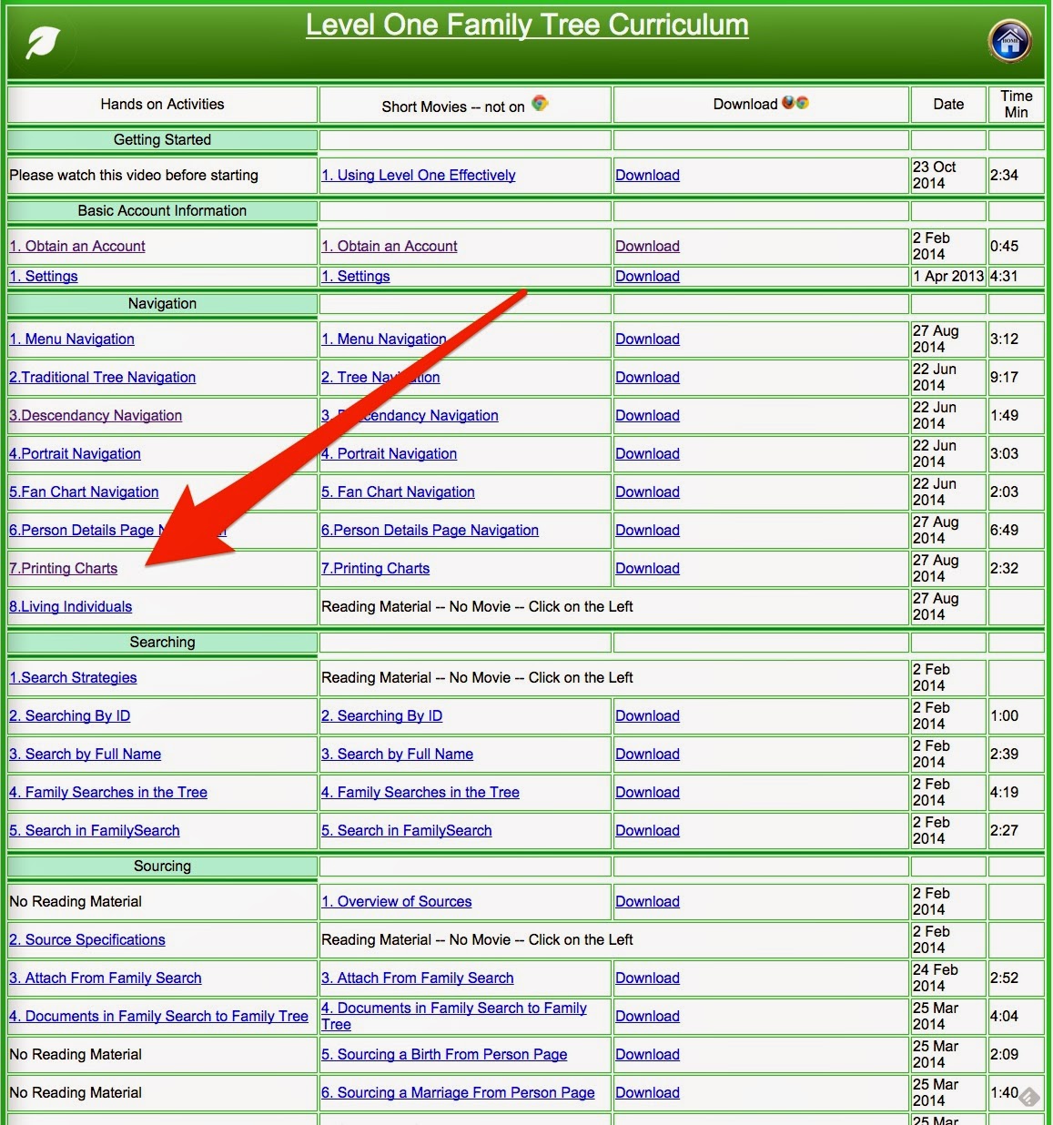 Rejoice, and be exceeding glad...: Printing Charts from FamilySearch ...