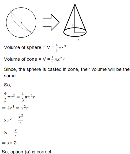 R.D. Sharma Solutions Class 9th: Ch 21 Surface Area and Volume of a ...
