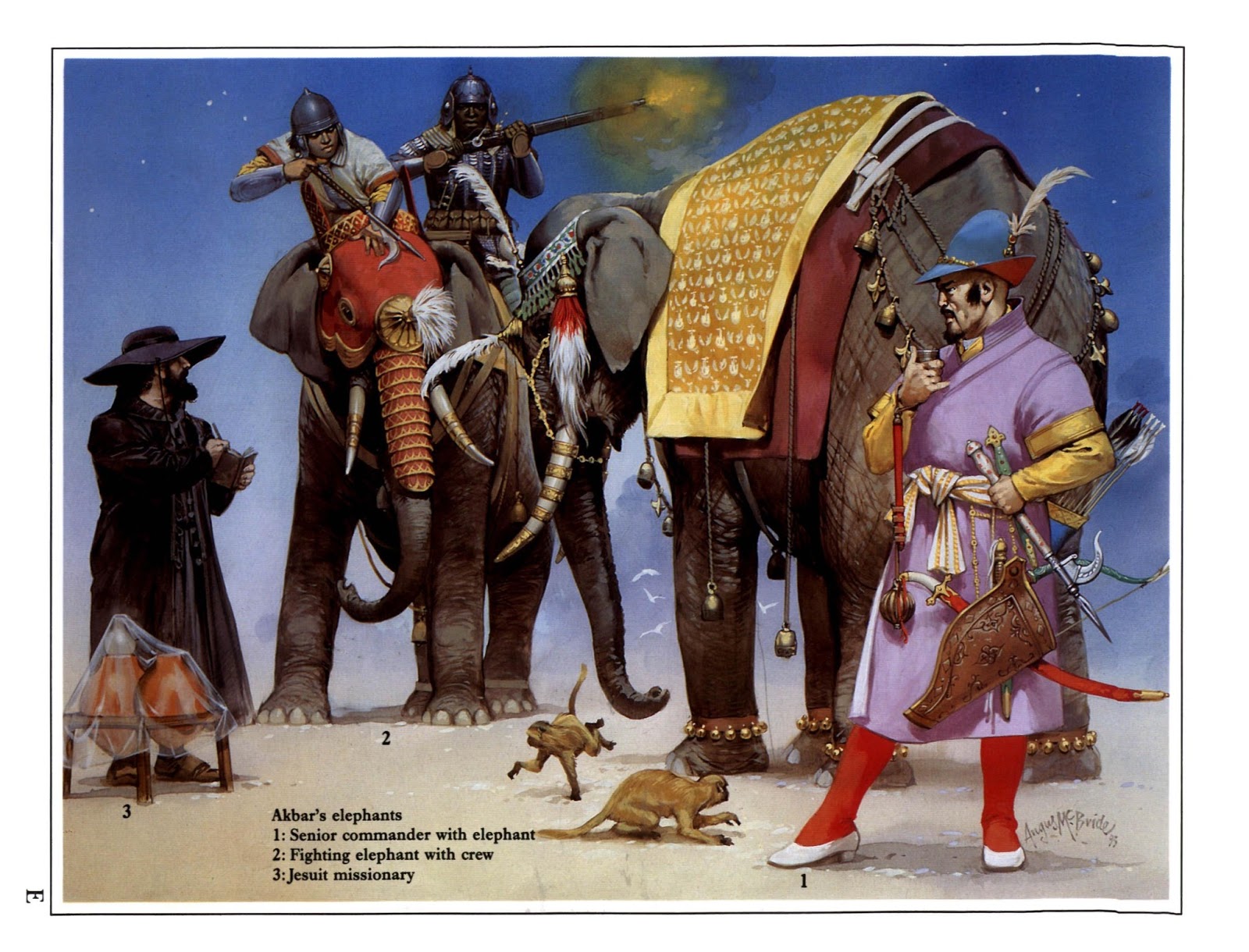 MINIATURAS MILITARES POR ALFONS CÀNOVAS: MONGOLES EN LA INDIA ( 1504 ...