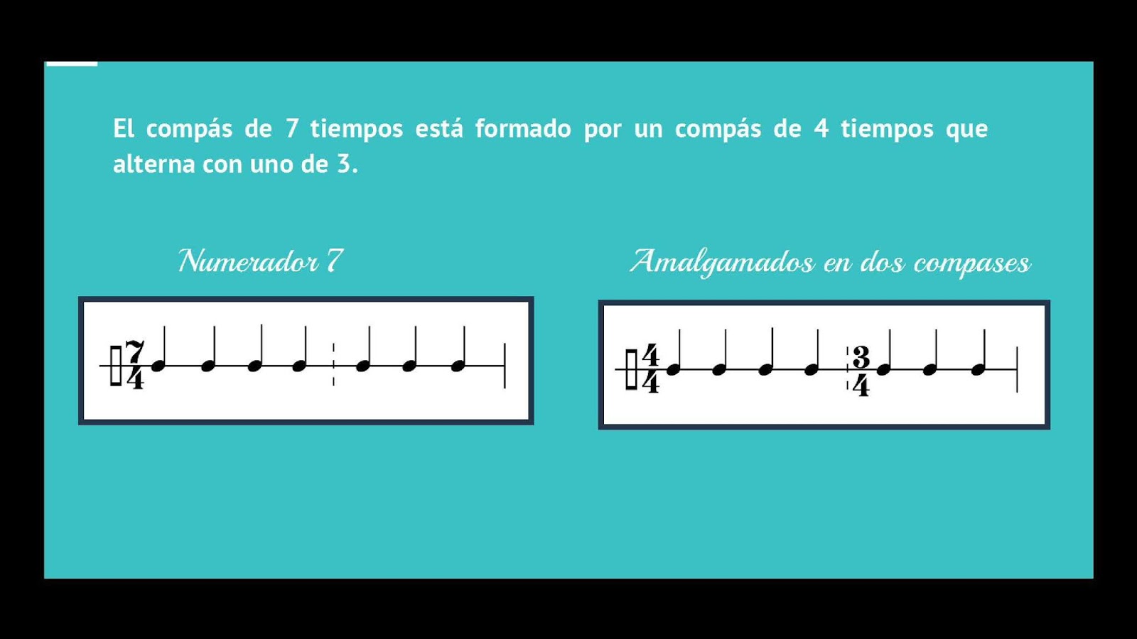 Tempo Di Teoria: Compases aditivos (amalgama)