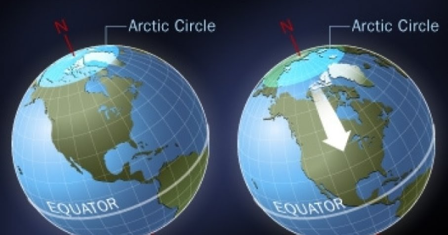 TradCatKnight: EARTH CHANGES: Pole Shift Imminent The Safe Zones, Poles ...