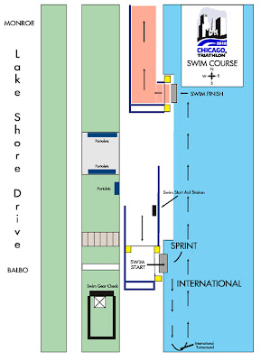 RunTri: Chicago Triathlon: Advice, Results Analysis, Stats