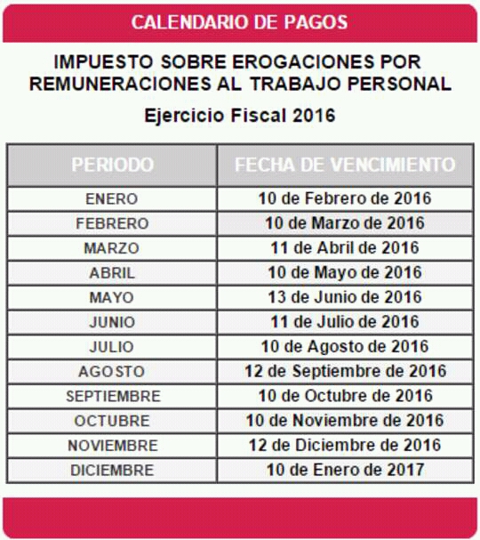 Blog Contable Lic. Sergio Gonzalez Barrera: IMPUESTO SOBRE EROGACIONES ...