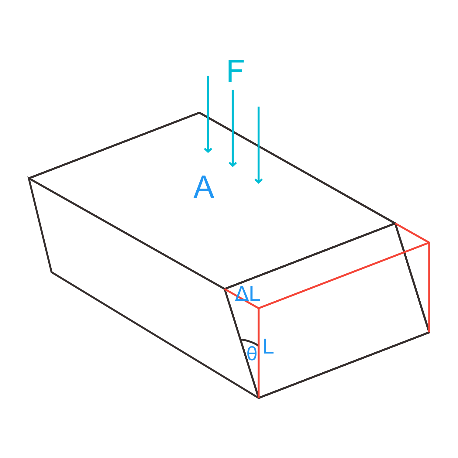 Pembahasan Fisika SBMPTN 2018 Kode 455 | Pasti Bisa Fisika