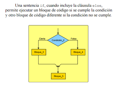 Portafolio - Sistemas Operativos - CICLO II - 2015 - UGB: Estructura de ...