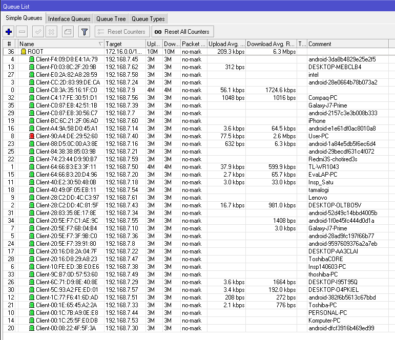 Script Limit Berdasarkan DHCP Lease Mikrotik ~ ~]*[ rahox ]*[~