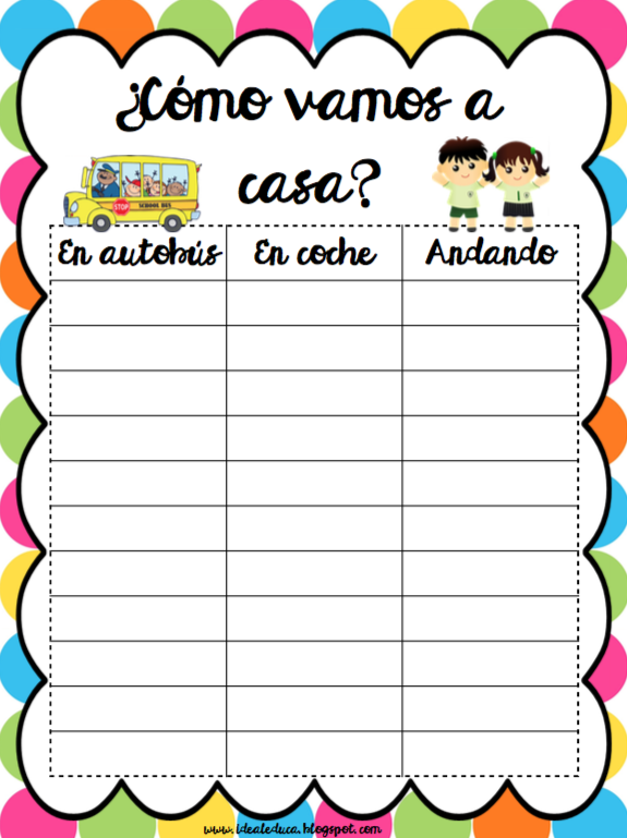 IDEALEDUCA: ¿Cómo vamos a casa?