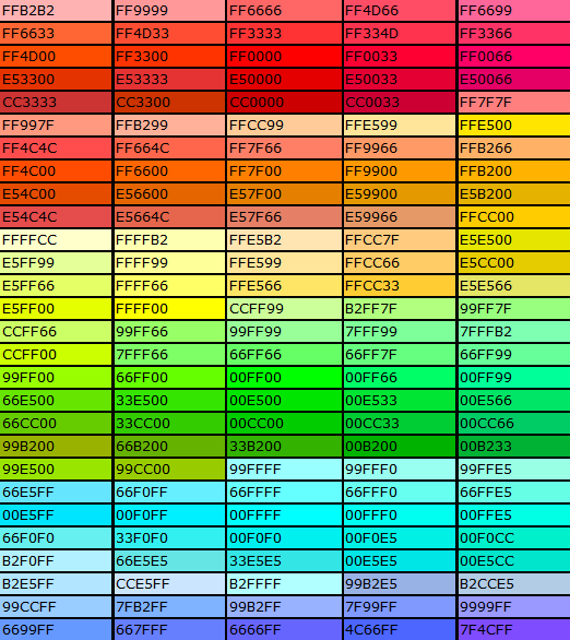 FARBIG (100+VERSCHIEDENE FARBEN) IN CLASH ROYALE SCHREIBEN [DEUTSCH ...