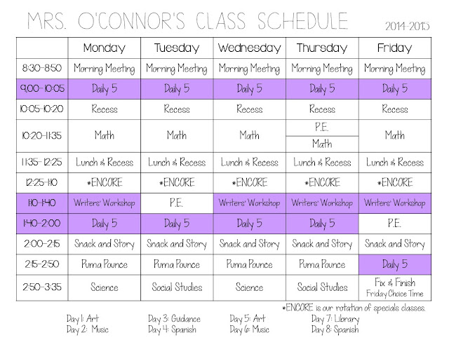 Firstie Favorites: How to Get Started with Daily 5: What to do before ...