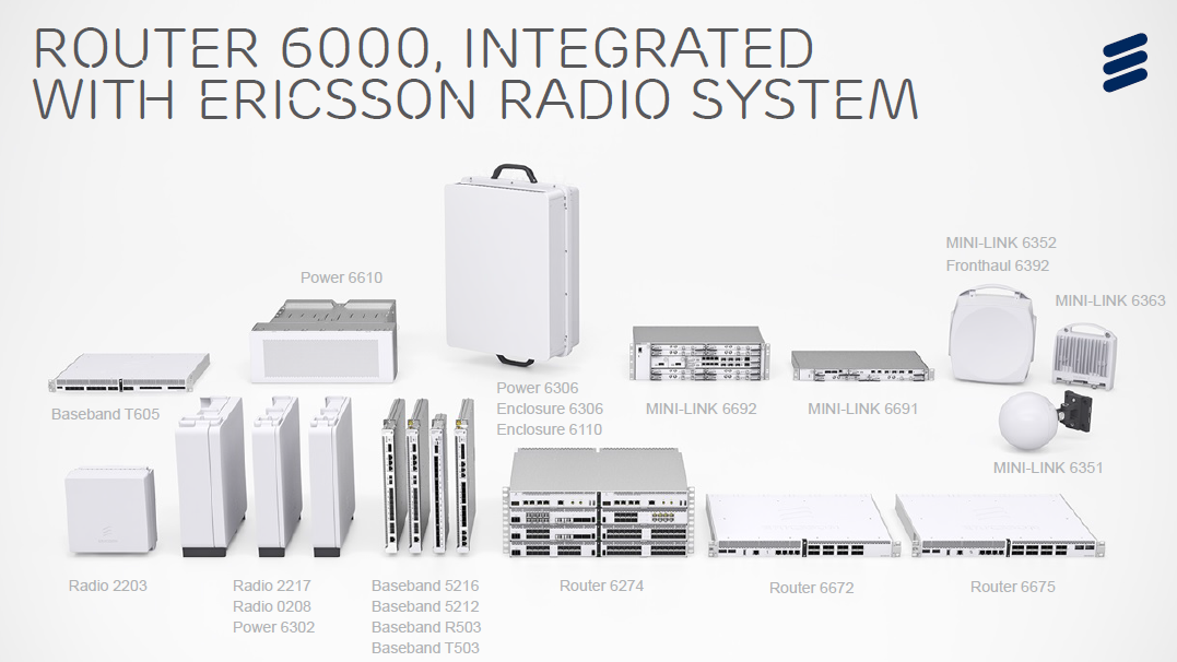Ericsson Debuts Next Gen Radio System, Backhaul Routers ~ Converge ...