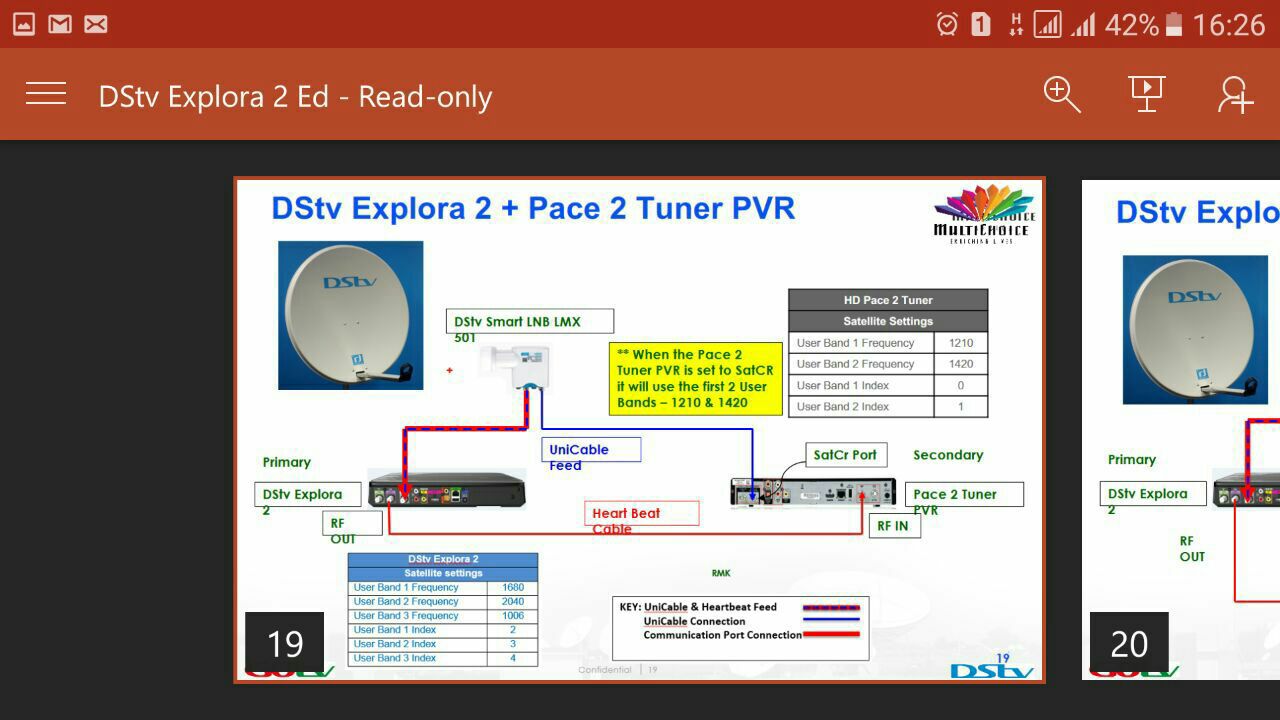 DSTV EXTRA VIEW INSTALLATION GUIDE