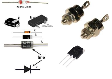 Dioda - Elektronika Daya Modern