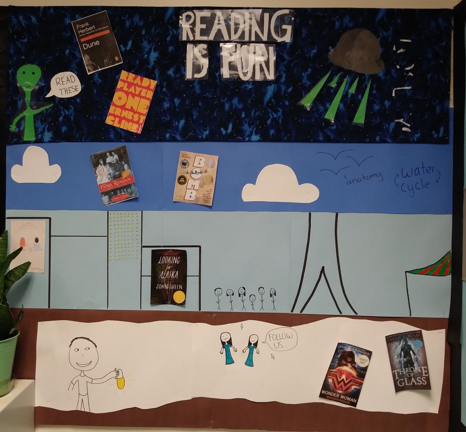 Mrs. Robison's Blog: Bulletin Board Assignment