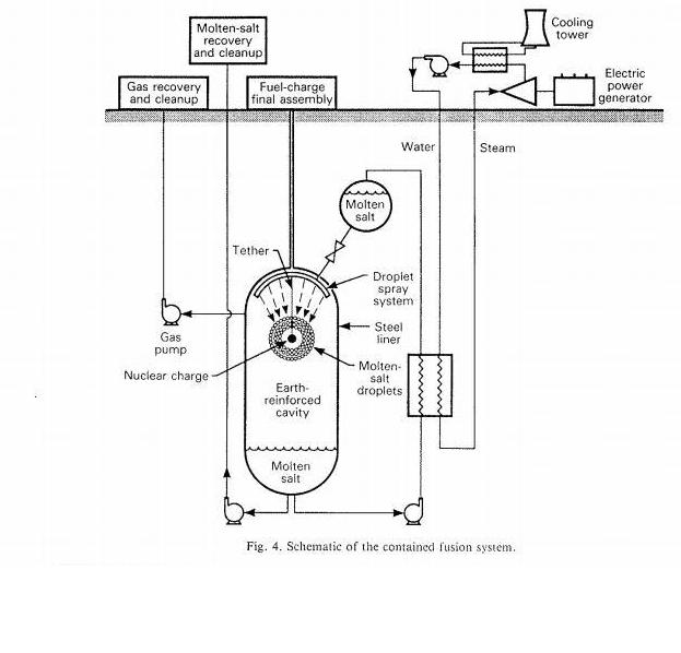 Project Pacer And the Unbuilt Pacer Economy Part 2: Ralph Moir's 2 ...