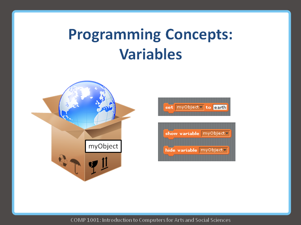 The Female Perspective of Computer Science: Programming Concepts in Scratch