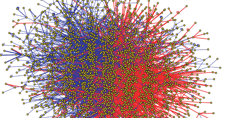 News in Proteomics Research: Proteome-Wide Structural biology -- Where are we now?