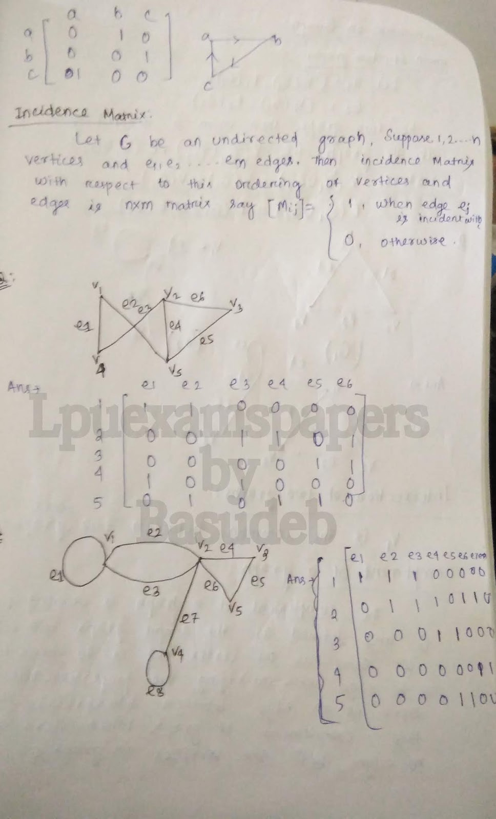 LPU Exams Papers: Notes | CA | MTE | ETE | Projects: LPU:MTH401 ...