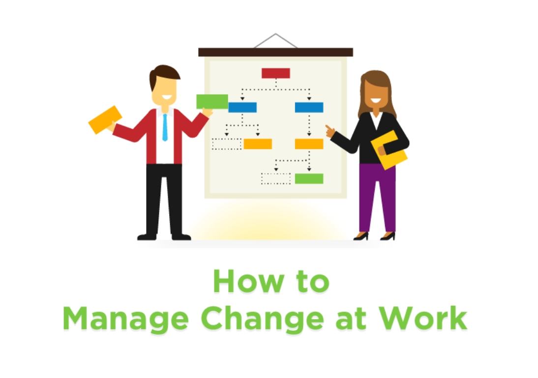 How to Manage Change in the Workplace - #infographic