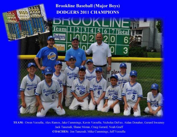Delco Sports Net: July 2011 - Delco News Network: