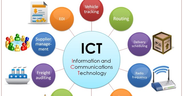 Jeethu: INFORMATION AND COMMUNICATION TECHNOLOGY