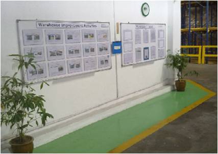 Kaizen in Warehouse: 5S