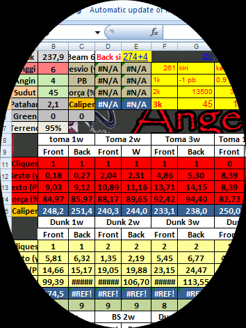 pangya: How To Use Hwi On Excel Calculate Table