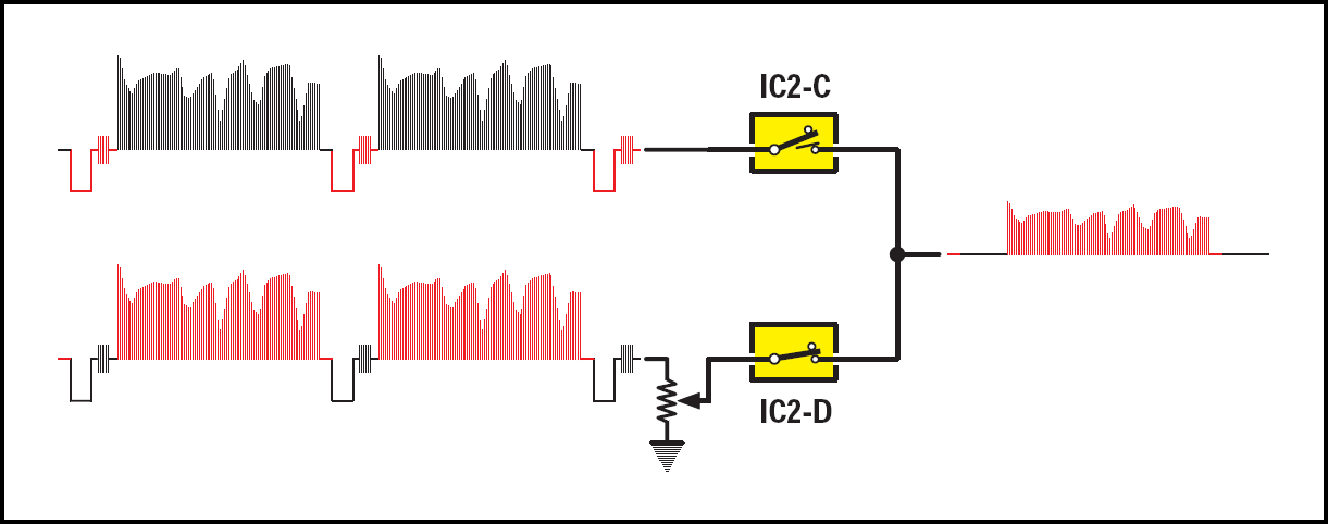 Figure 7 : Le second interrupteur électronique IC2/D laisse passer ...