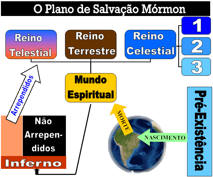 Afinal de contas : Quem são os Mórmons ou Santos dos últimos Dias ? | O ...