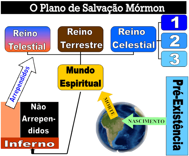 Afinal de contas : Quem são os Mórmons ou Santos dos últimos Dias ? | O ...