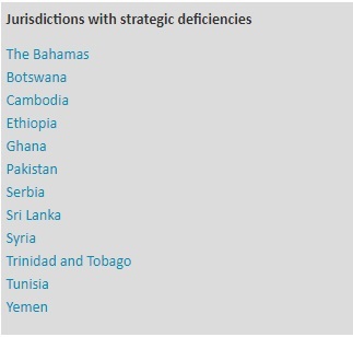 News Explication: What is Grey is List?, and how it can affect a Country.
