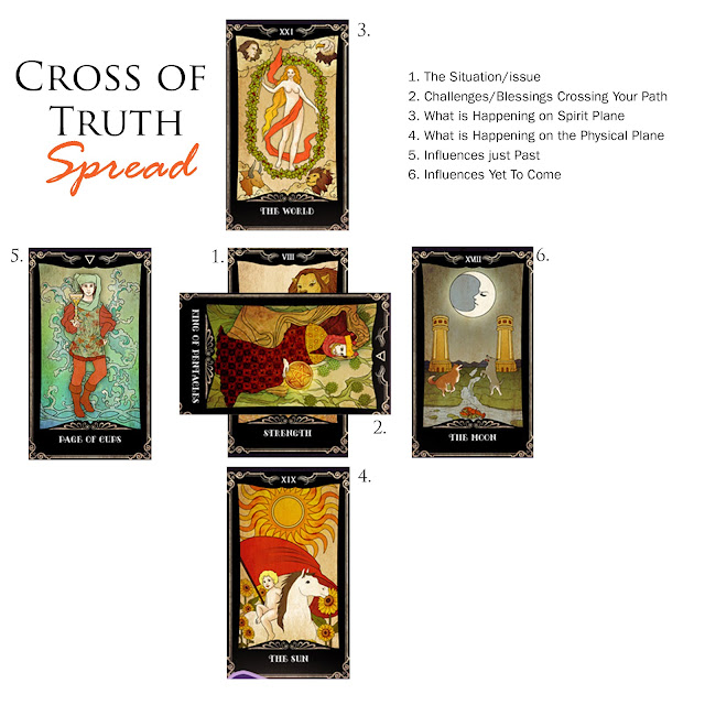 Absolutely, Positively Divine - Divine You!: Cross of Truth Spread - Tarot
