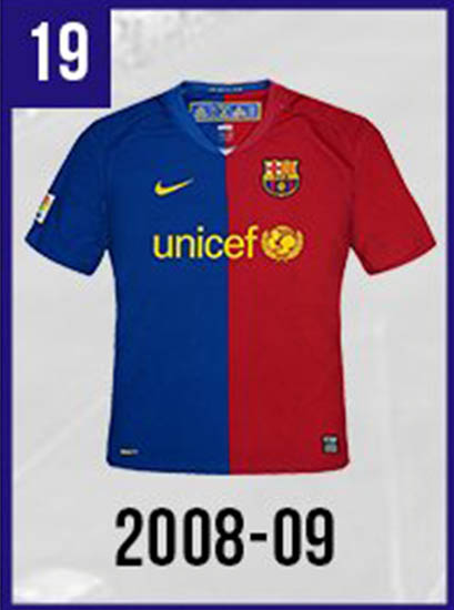 Full FC Barcelona Home & Away Kit History - Including 80+ Different ...