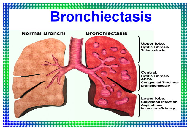 October 2016 - Sure Developers Team
