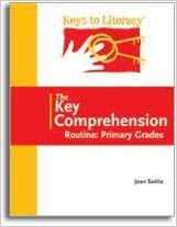 Math Teacher Mambo: Calculus Concept Map