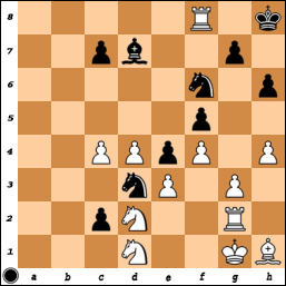 The Streatham & Brixton Chess Blog: March 2012