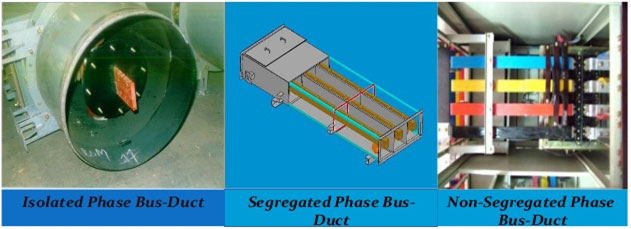 Hyderabad Institute of Electrical Engineers: Types of busducts