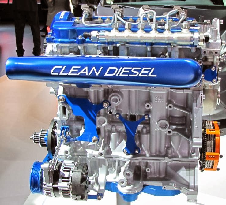 Saxton On Cars: Mazda Delays North American Launch of SKYACTIV-D Clean ...