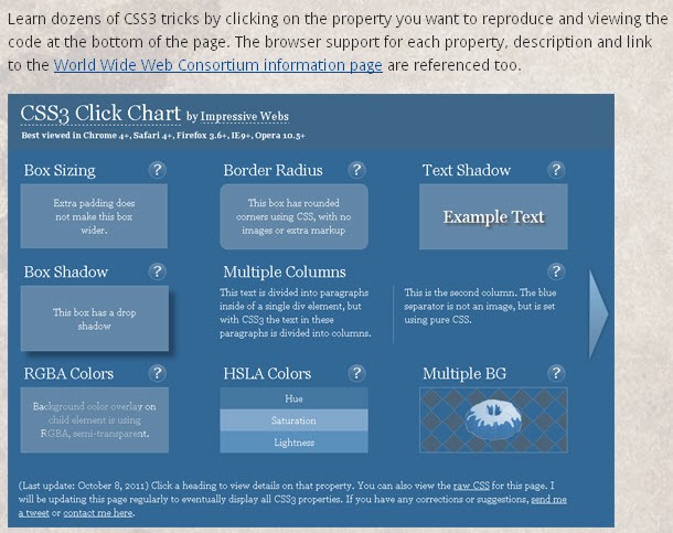 Valuable CSS3 Resources useful for Website Designers ~ Web Design Resource