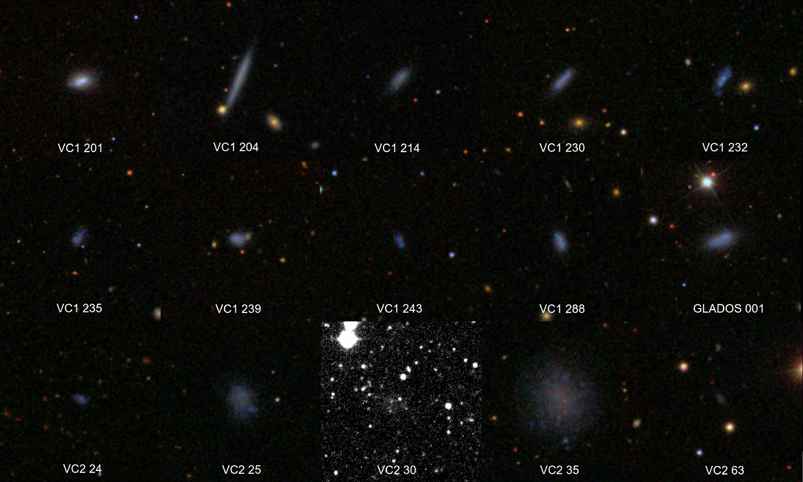 Physicists of the Caribbean: Ultra Diffuse Galaxies : Revenge Of The Ghosts