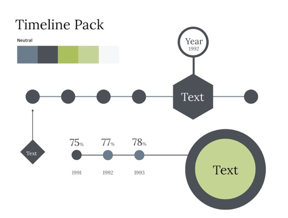 Free powerpoint timeline templates: Free timeline templates in PowerPoint