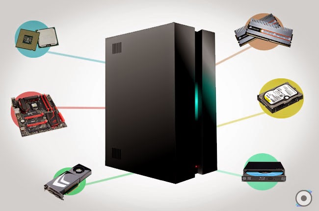 Ide Komponen Hardware Dari Komputer, Komponen Komputer