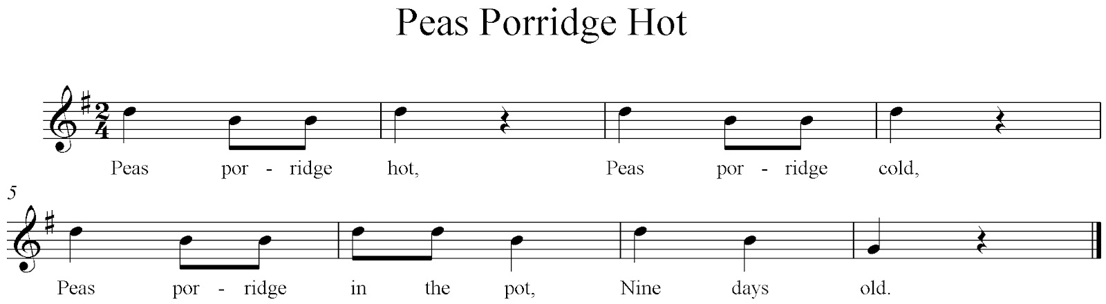 Some Like It Hot - Test Music a la Abbott