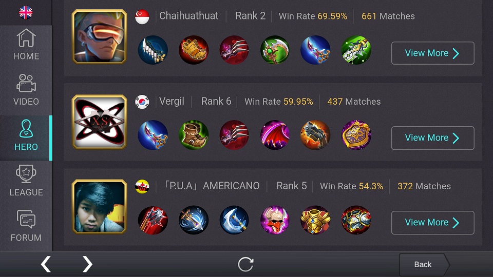 Sun GamePlay and Build - Irumira