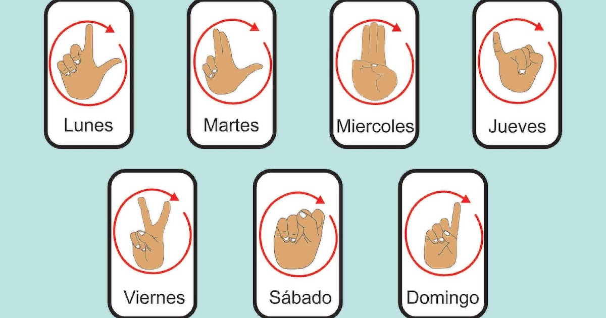 LENGUA DE SEÑAS COLOMBIANA