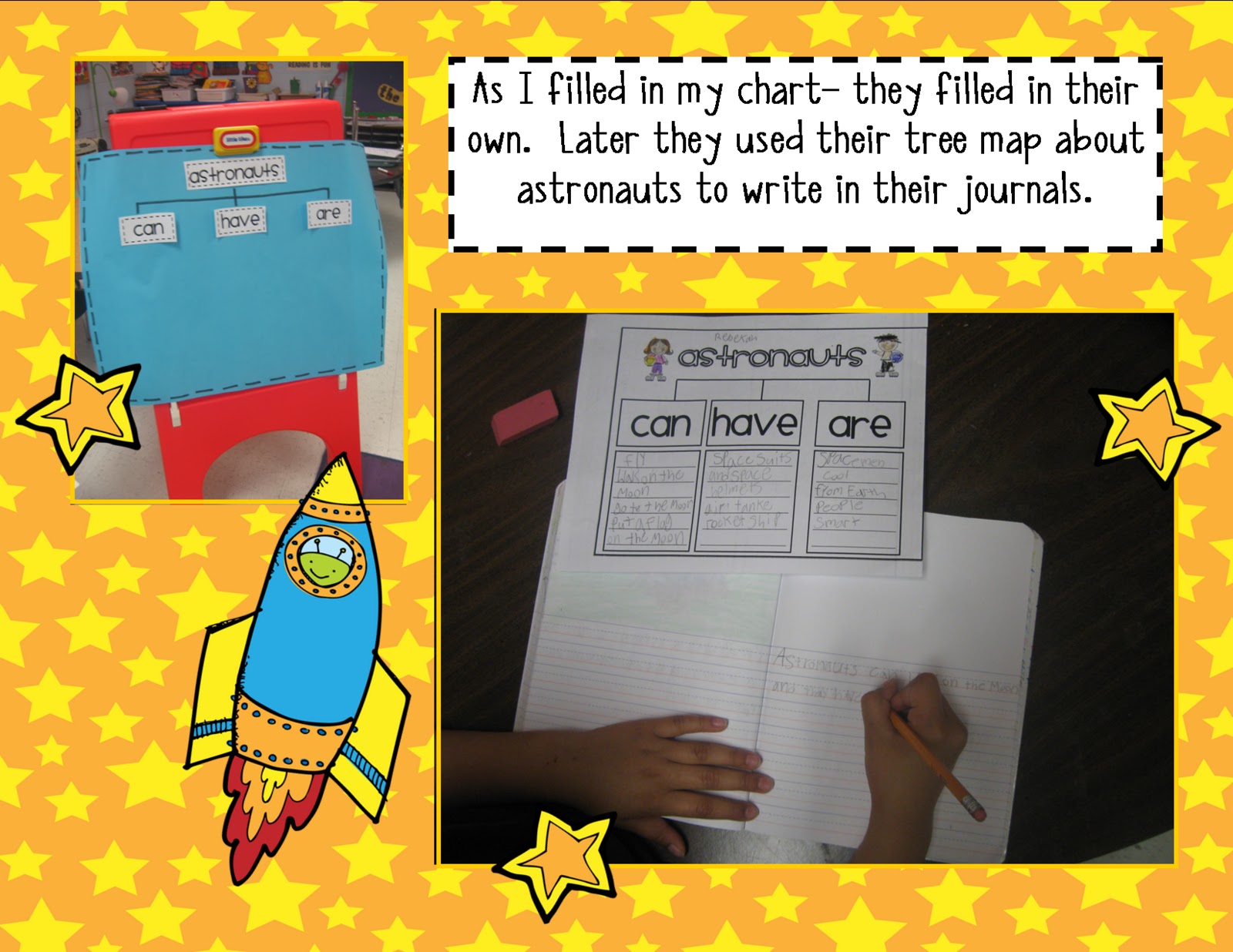 Teaching, Learning, & Loving: May 2012