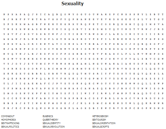 Exploring Sociology: Sexuality