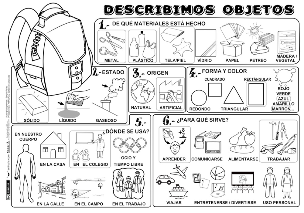 Carloscanienses de 6º: 3. LA DESCRIPCIÓN: objetos.